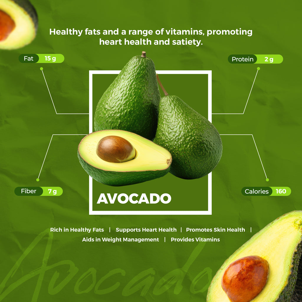 Avocado Calories Avocado Milkshake Calories And Nutrition Facts